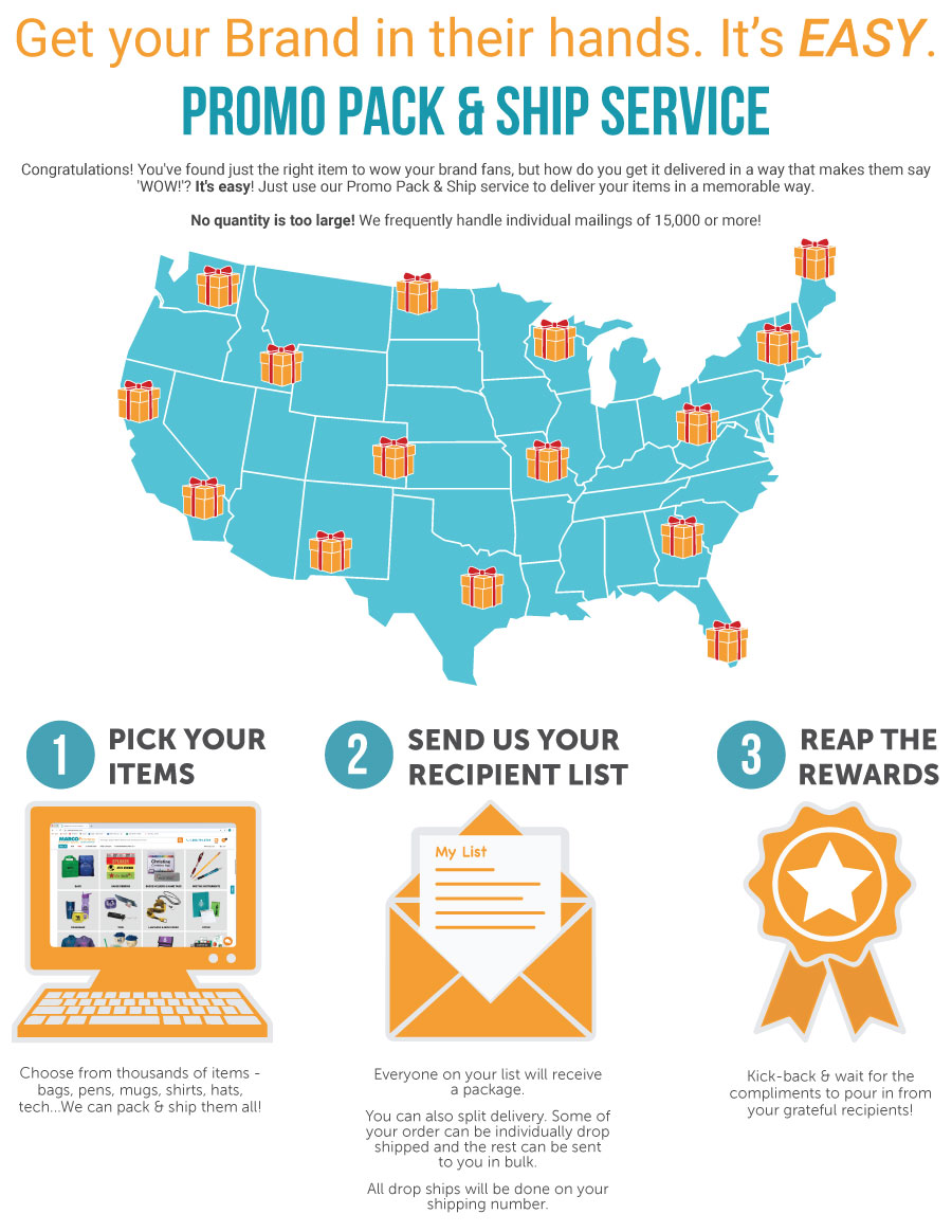 Yes! We Will Drop Ship Your Promotional Items | MARCO Promos™
